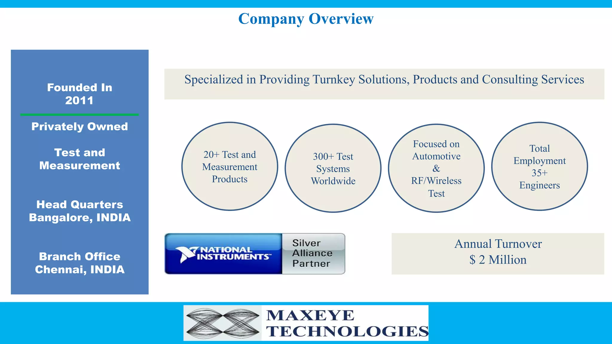 MaxEye Company Presentation | PPTX