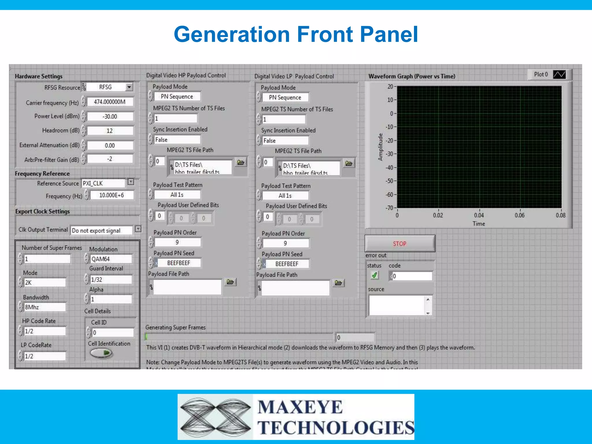 MaxEye SDR System Level Testing | PPTX