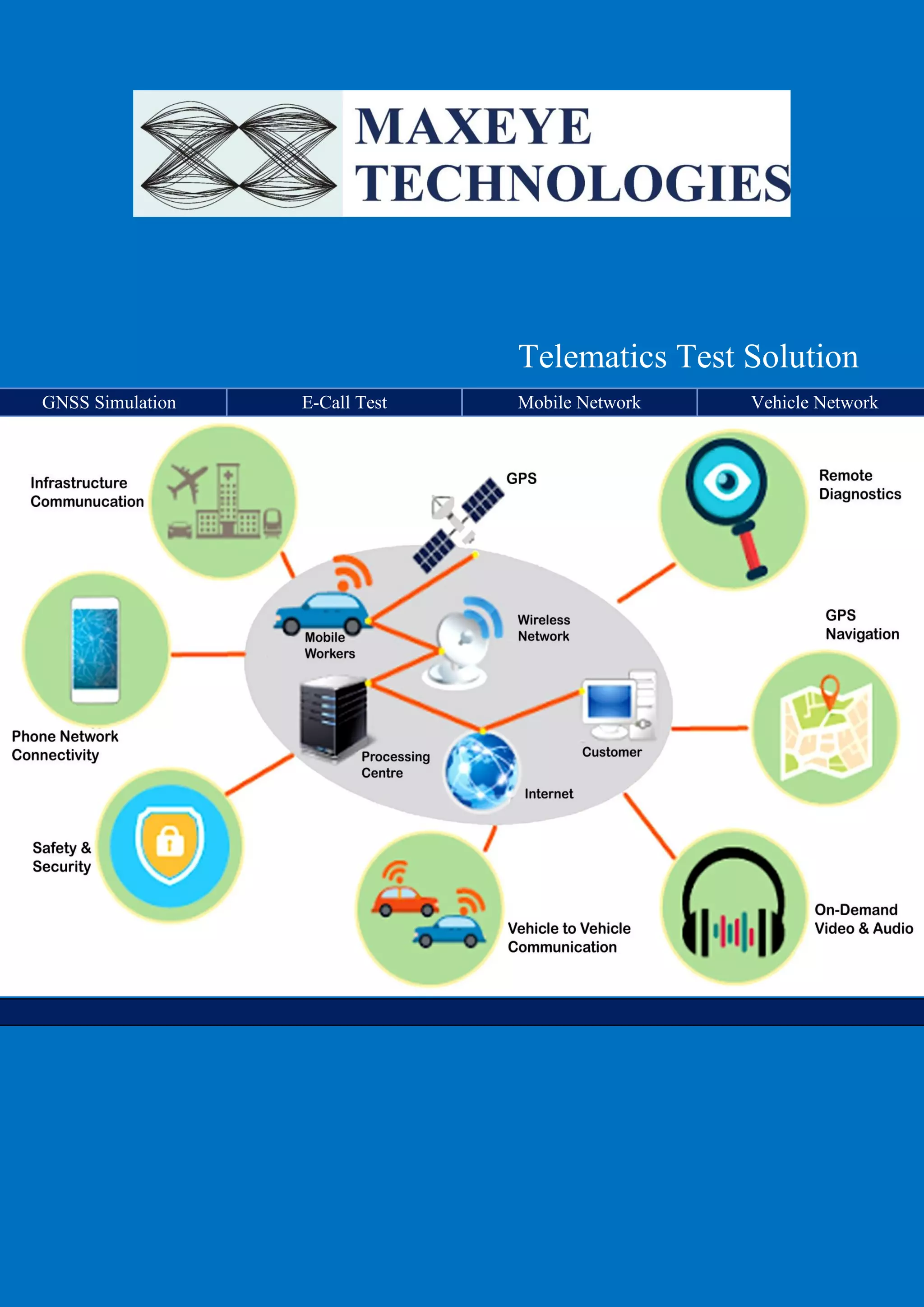 Telematics Test Solution from MaxEye Technologies | PDF