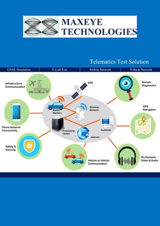 Telematics Test Solution from MaxEye Technologies | PDF