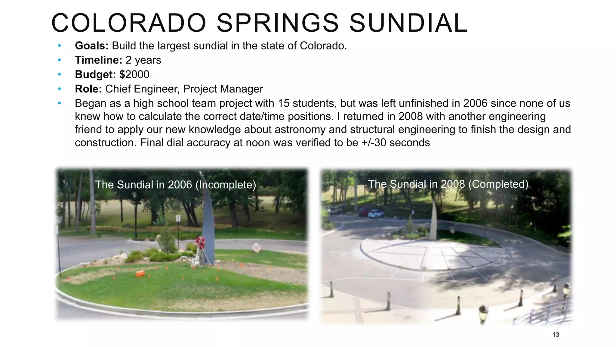 Max Fagin Project Portfolio | PPTX