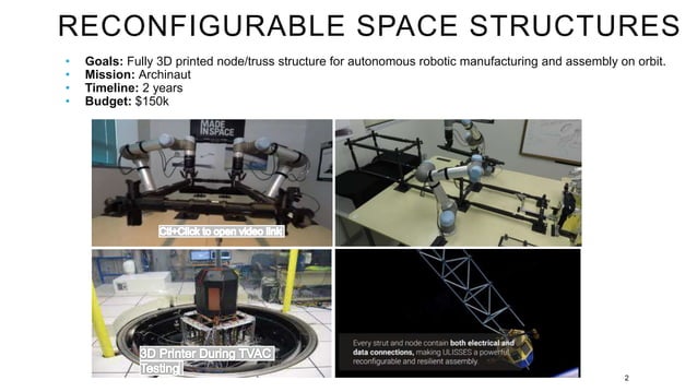 Max Fagin Project Portfolio | PPTX