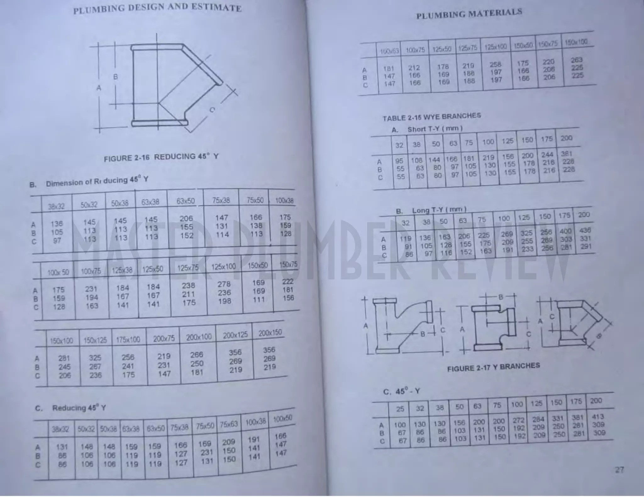 Max Fajardo - Plumbing - Handbook.pdf