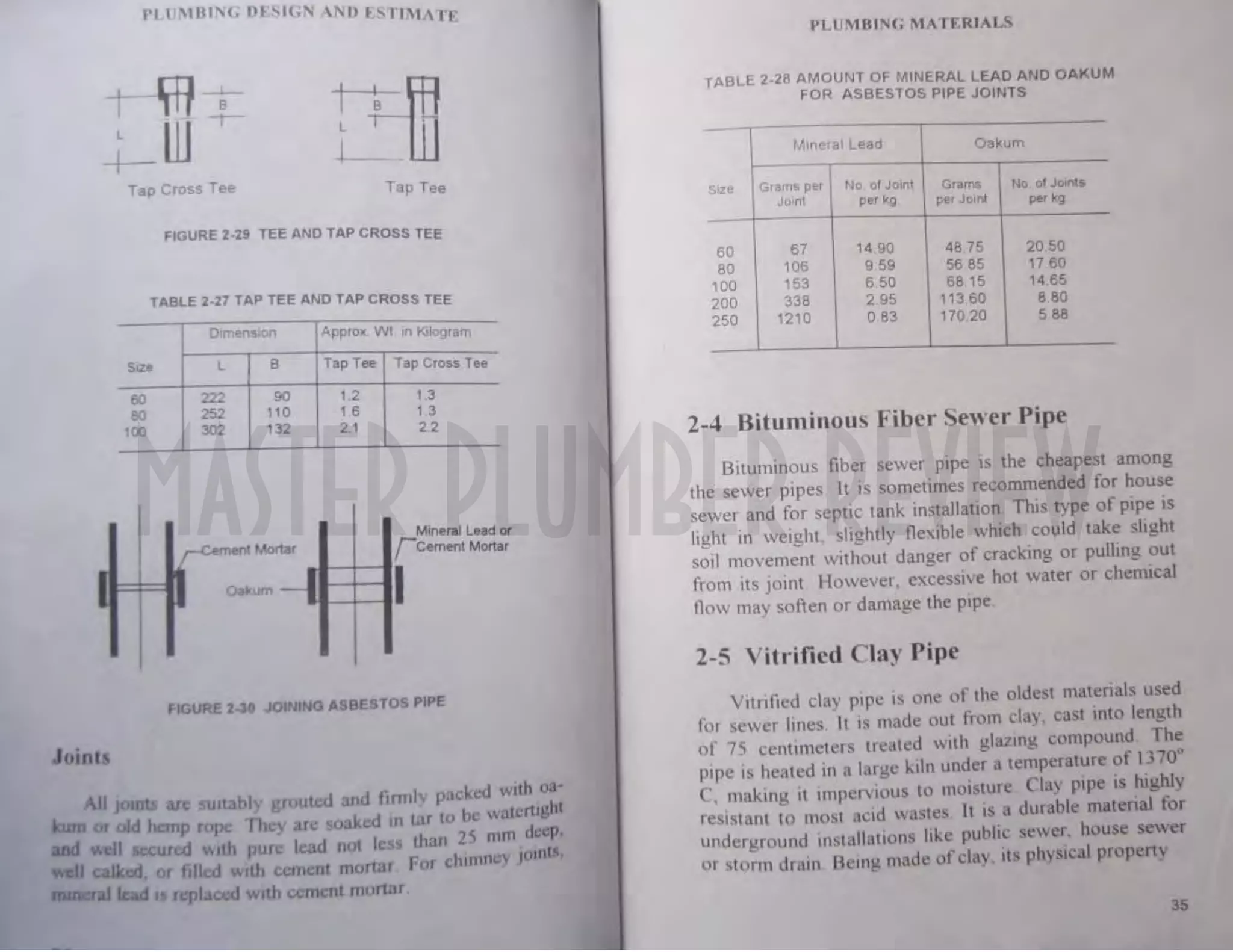 Max Fajardo - Plumbing - Handbook.pdf