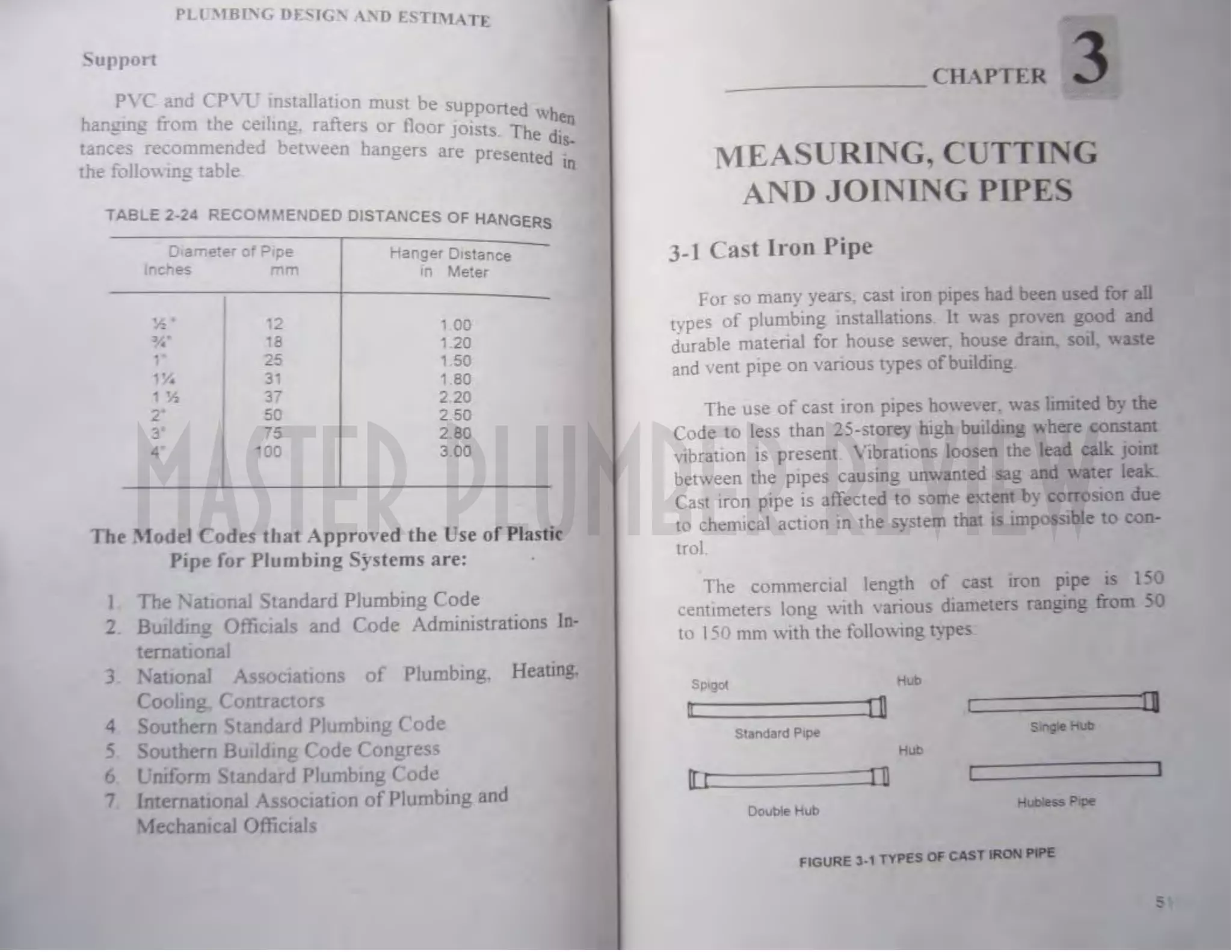 Max Fajardo - Plumbing - Handbook.pdf