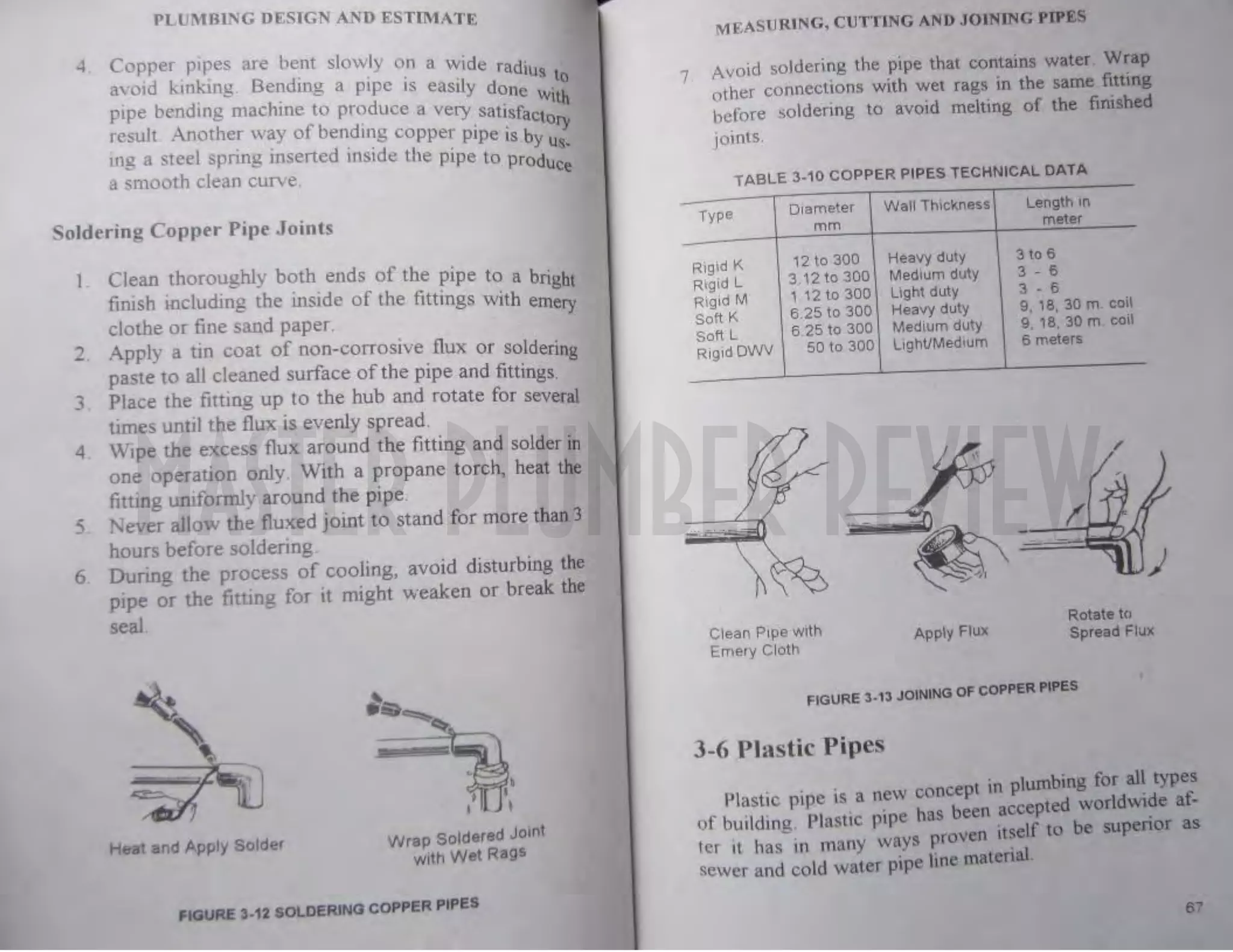 Max Fajardo - Plumbing - Handbook.pdf