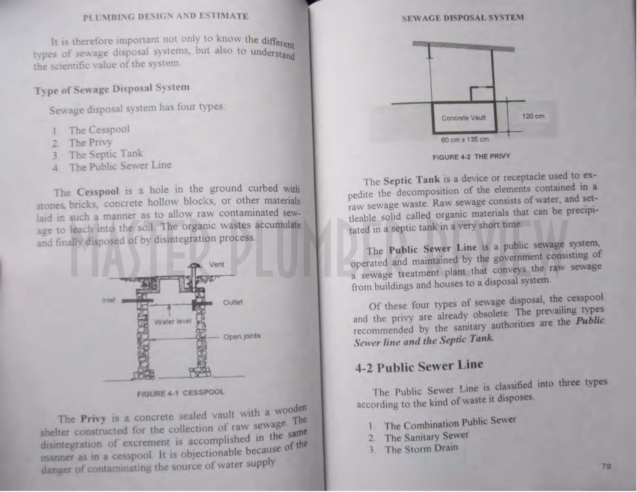 Max Fajardo - Plumbing - Handbook.pdf