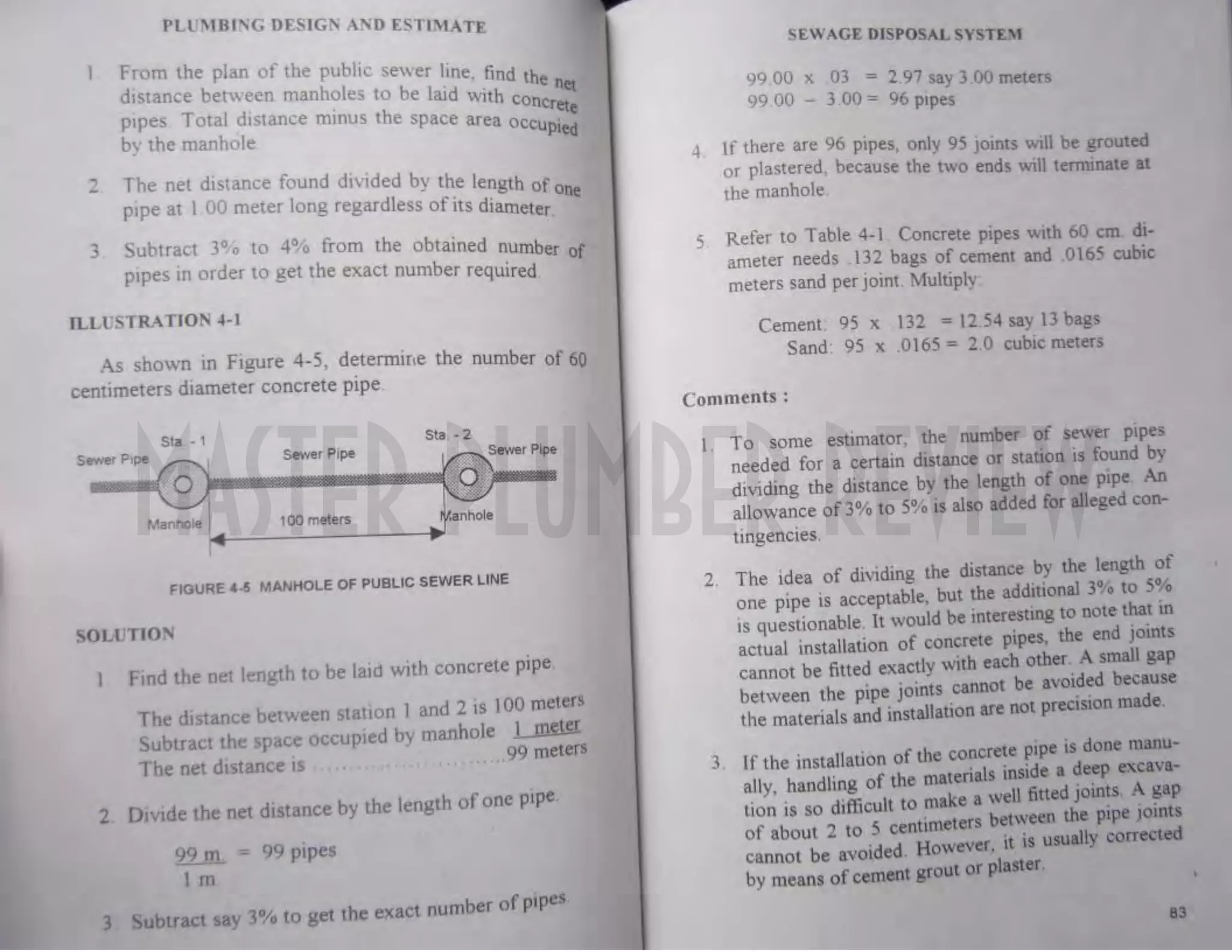 Max Fajardo - Plumbing - Handbook.pdf