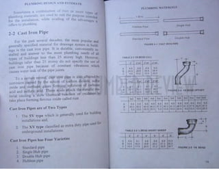 Max Fajardo - Plumbing - Handbook.pdf