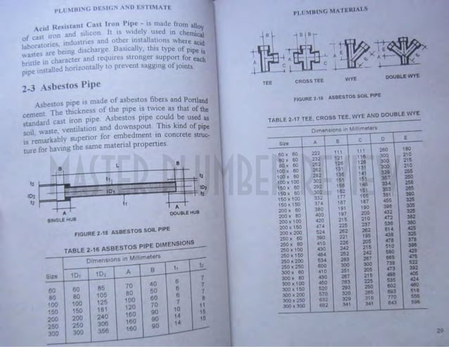 Max Fajardo - Plumbing - Handbook.pdf