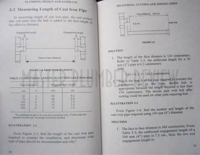 Max Fajardo - Plumbing - Handbook.pdf