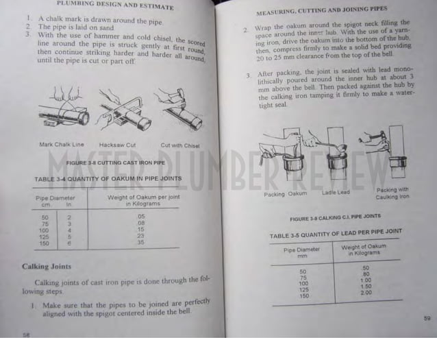 Max Fajardo - Plumbing - Handbook.pdf
