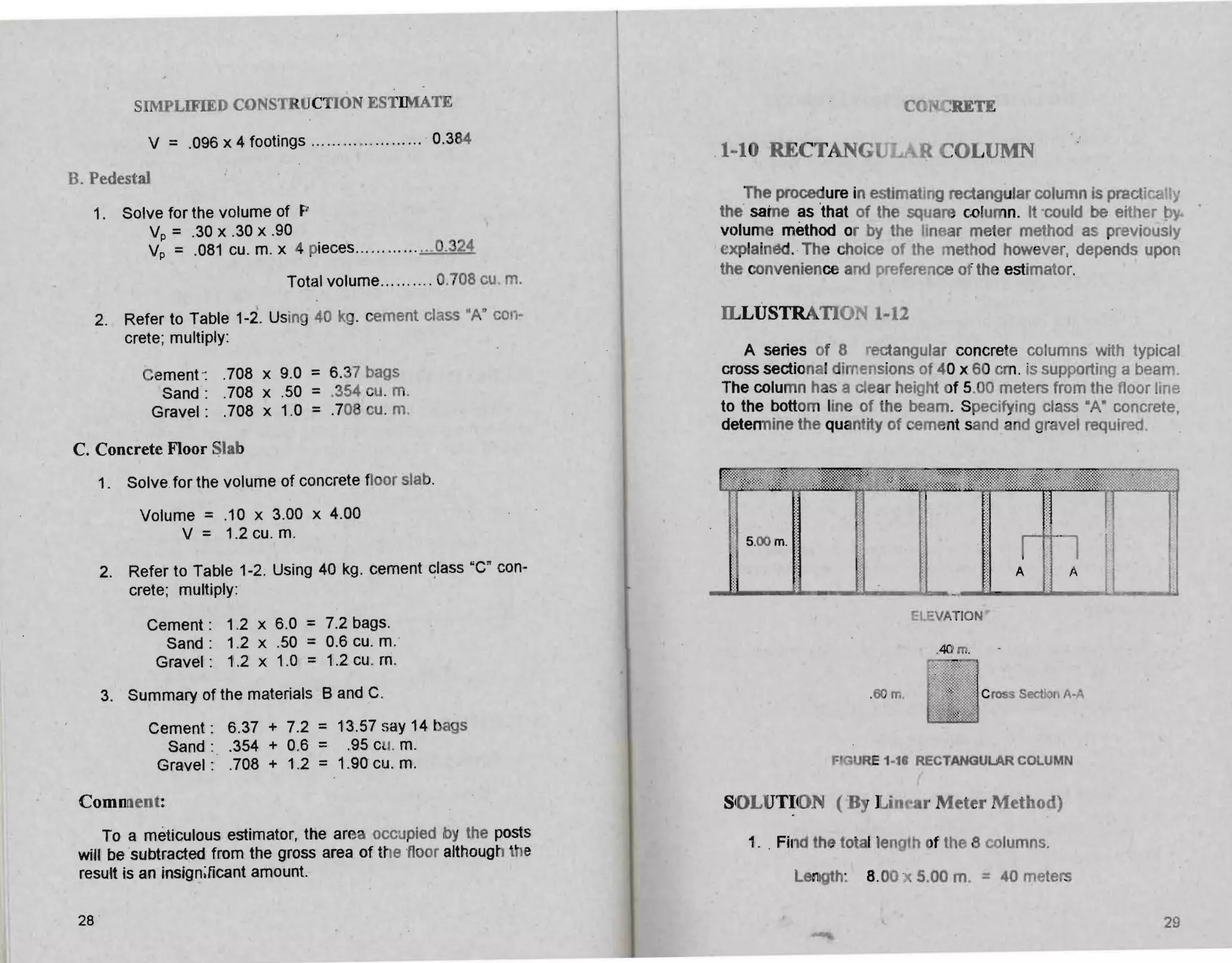 MAX FAJARDO ESTIMATE.pdf