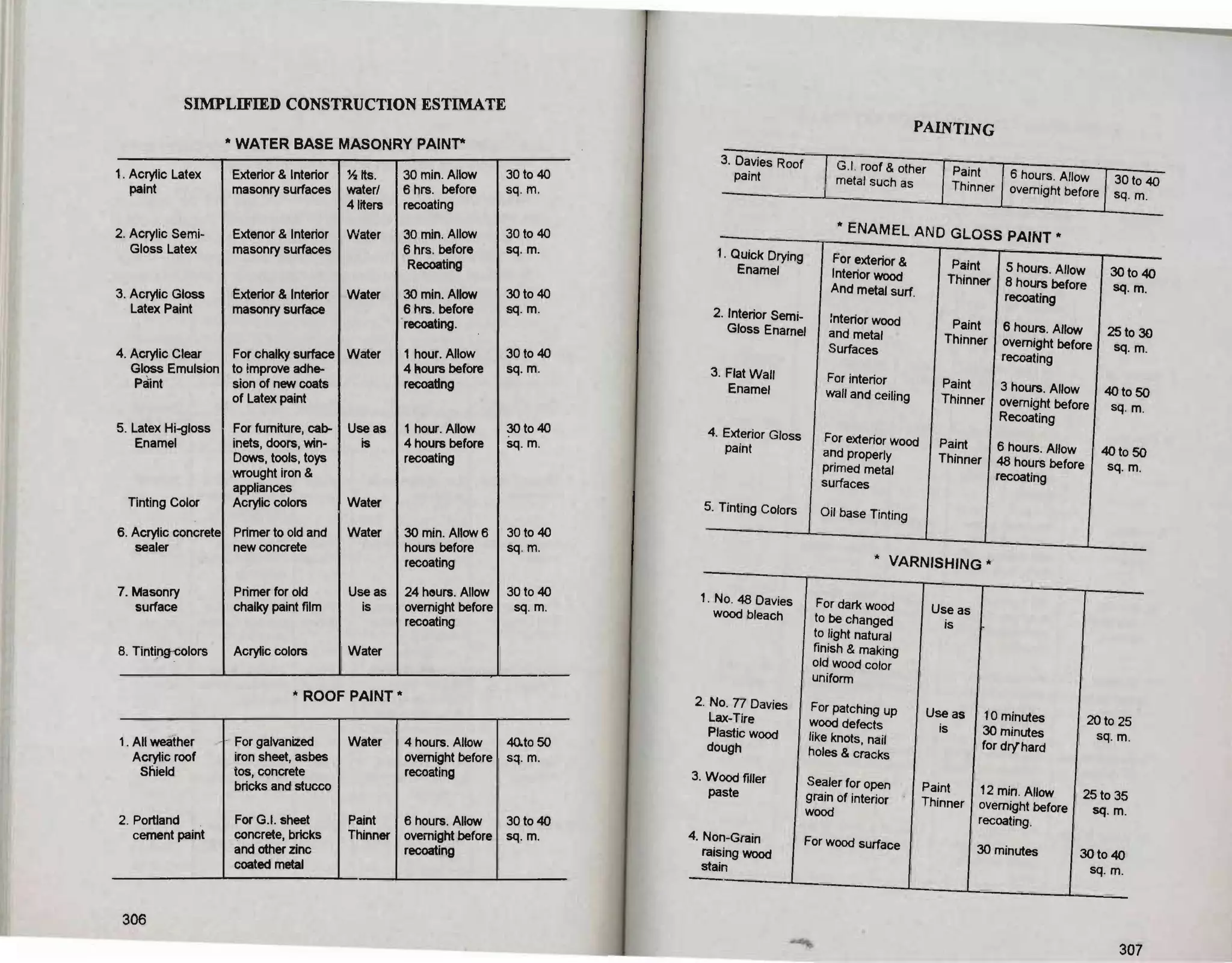MAX FAJARDO ESTIMATE.pdf
