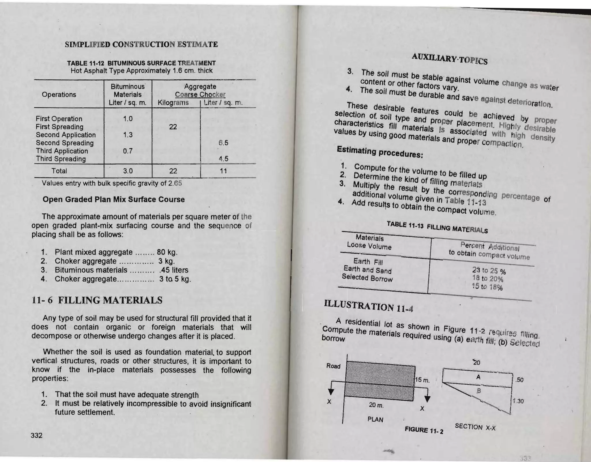 MAX FAJARDO ESTIMATE.pdf