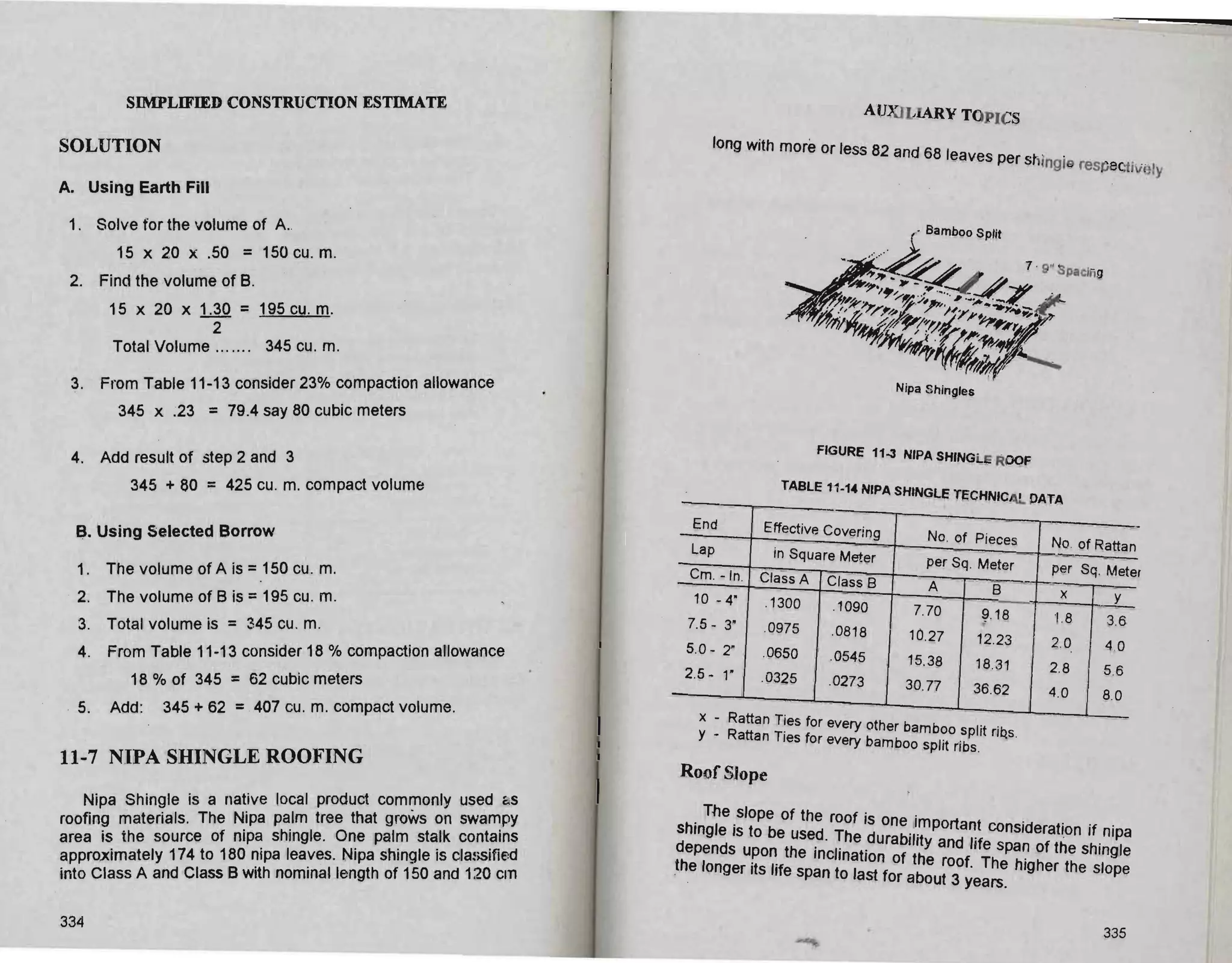 MAX FAJARDO ESTIMATE.pdf