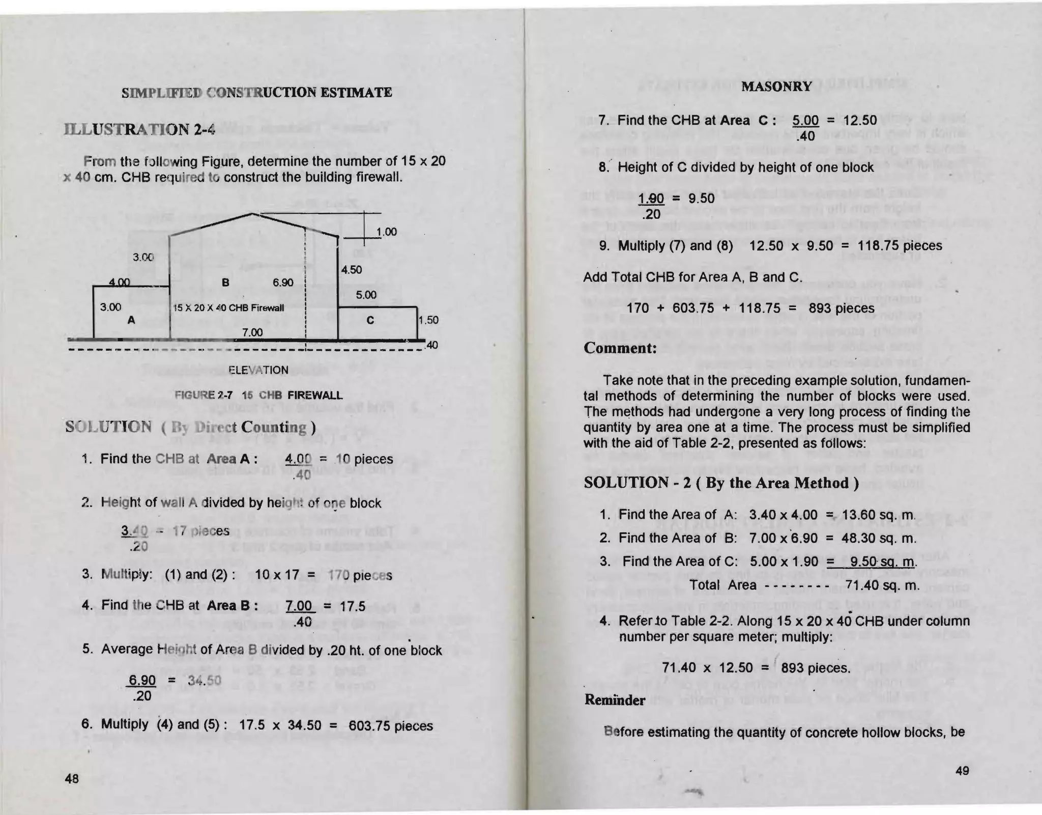 MAX FAJARDO ESTIMATE.pdf