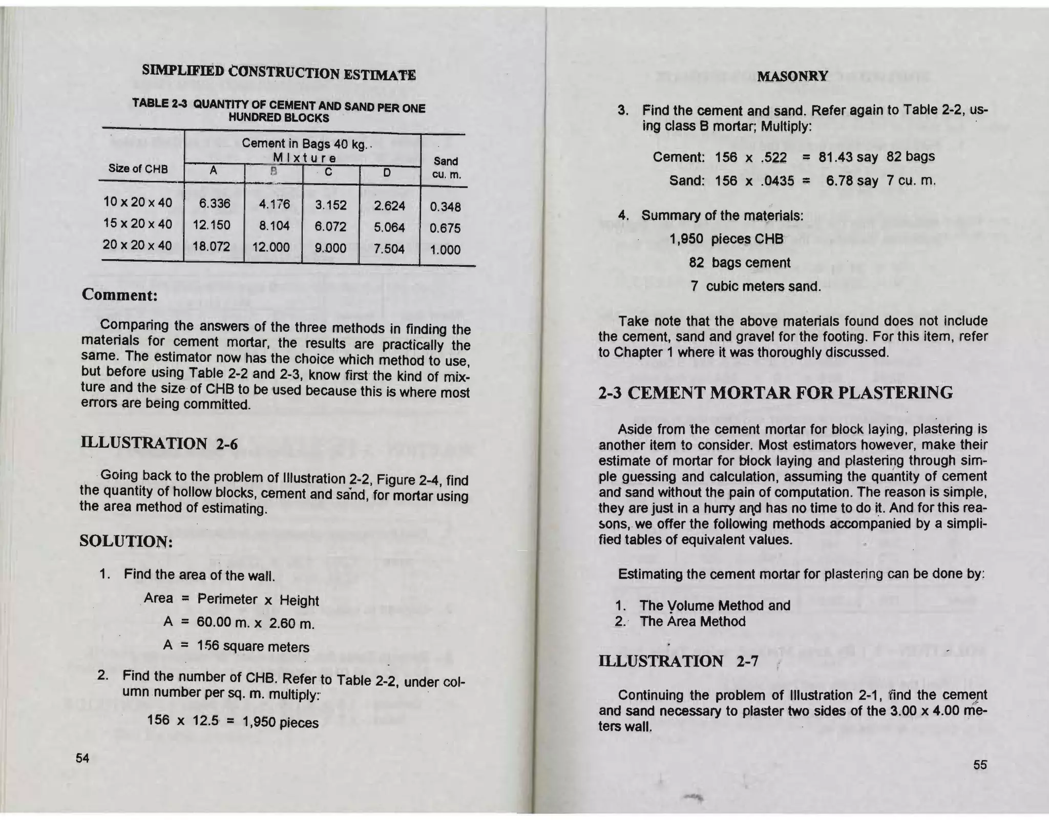 MAX FAJARDO ESTIMATE.pdf