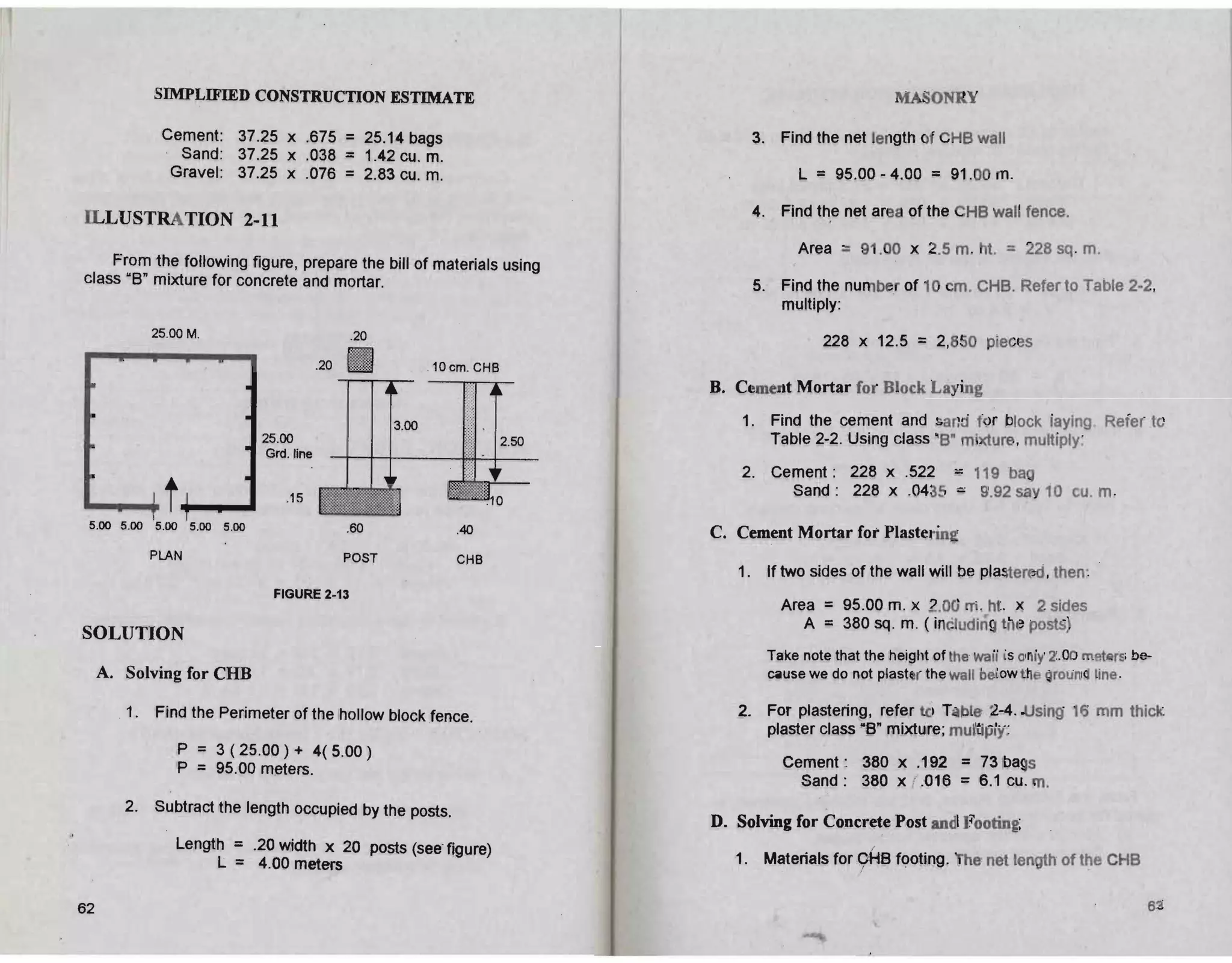 MAX FAJARDO ESTIMATE.pdf