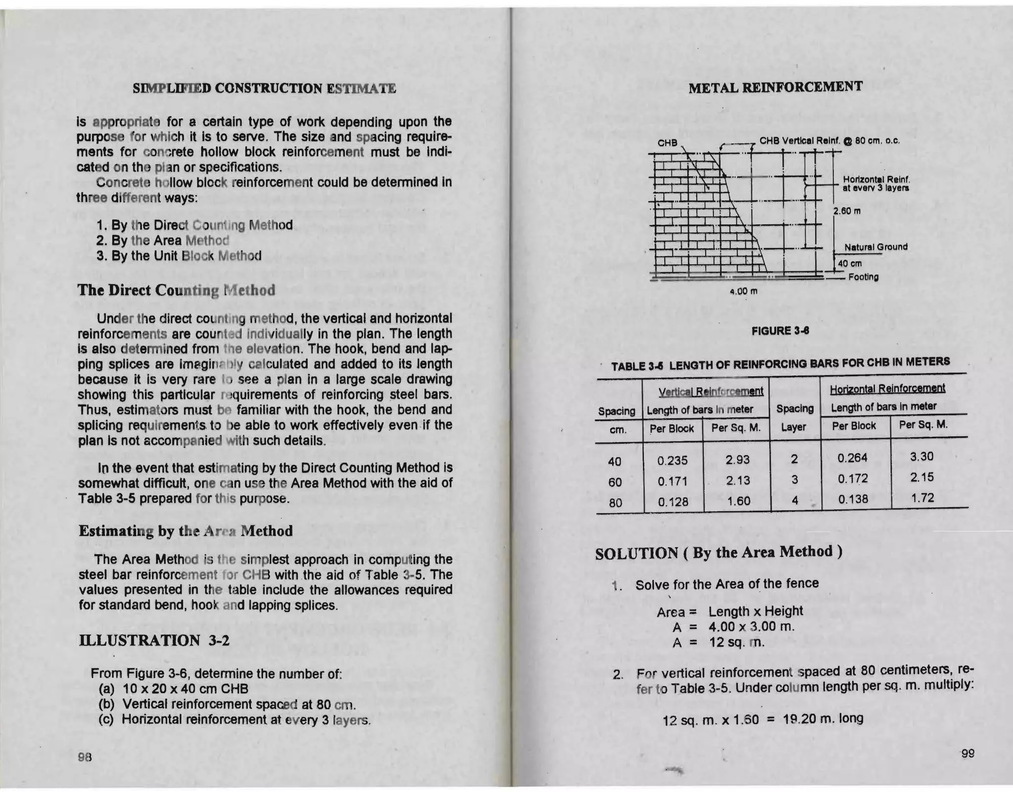 MAX FAJARDO ESTIMATE.pdf