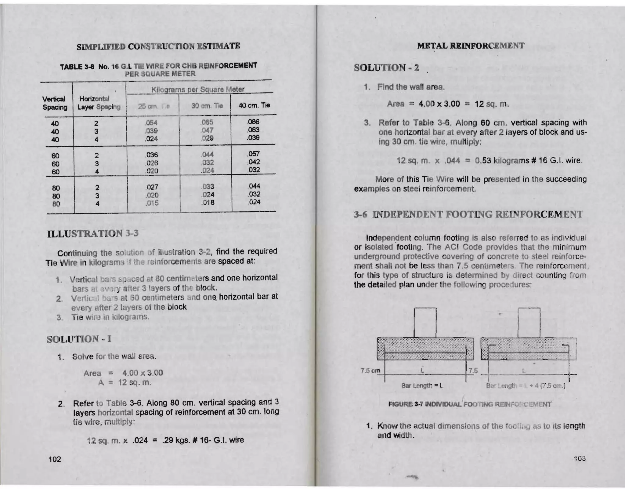 MAX FAJARDO ESTIMATE.pdf