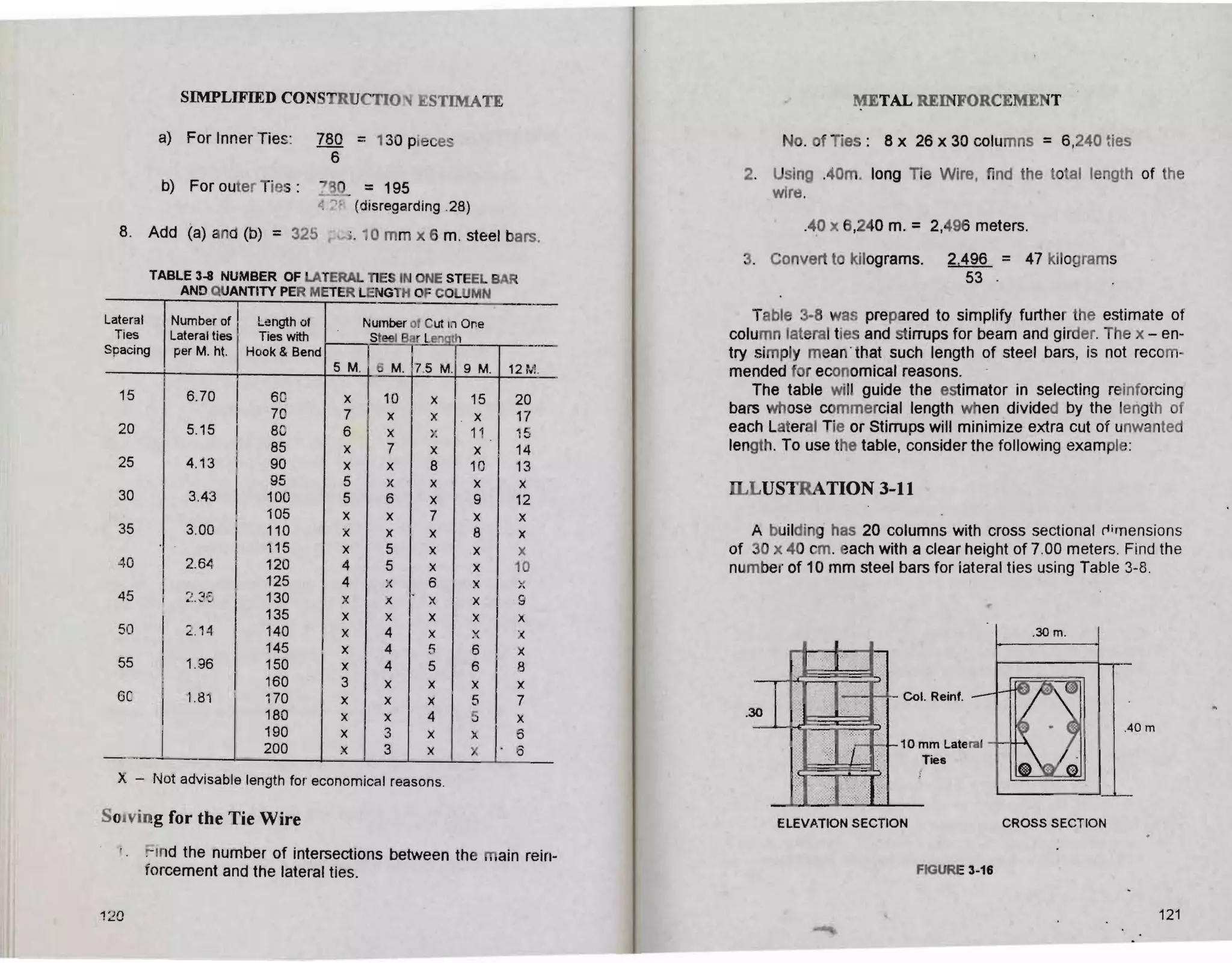 MAX FAJARDO ESTIMATE.pdf