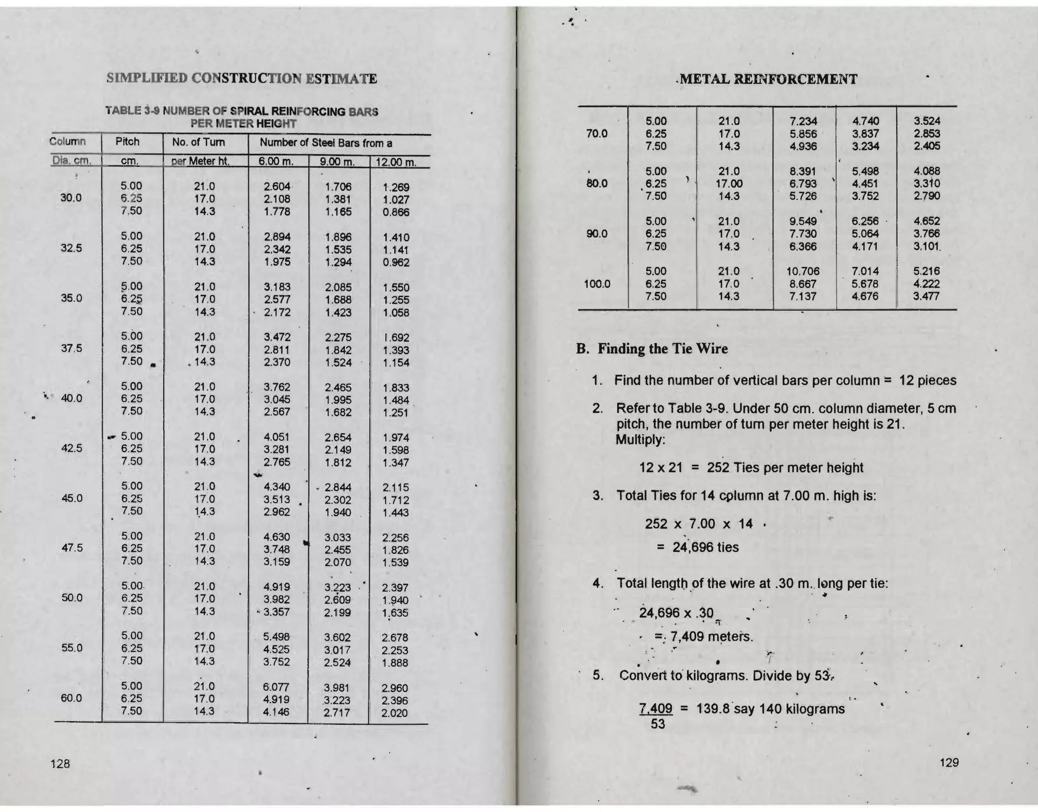 MAX FAJARDO ESTIMATE.pdf