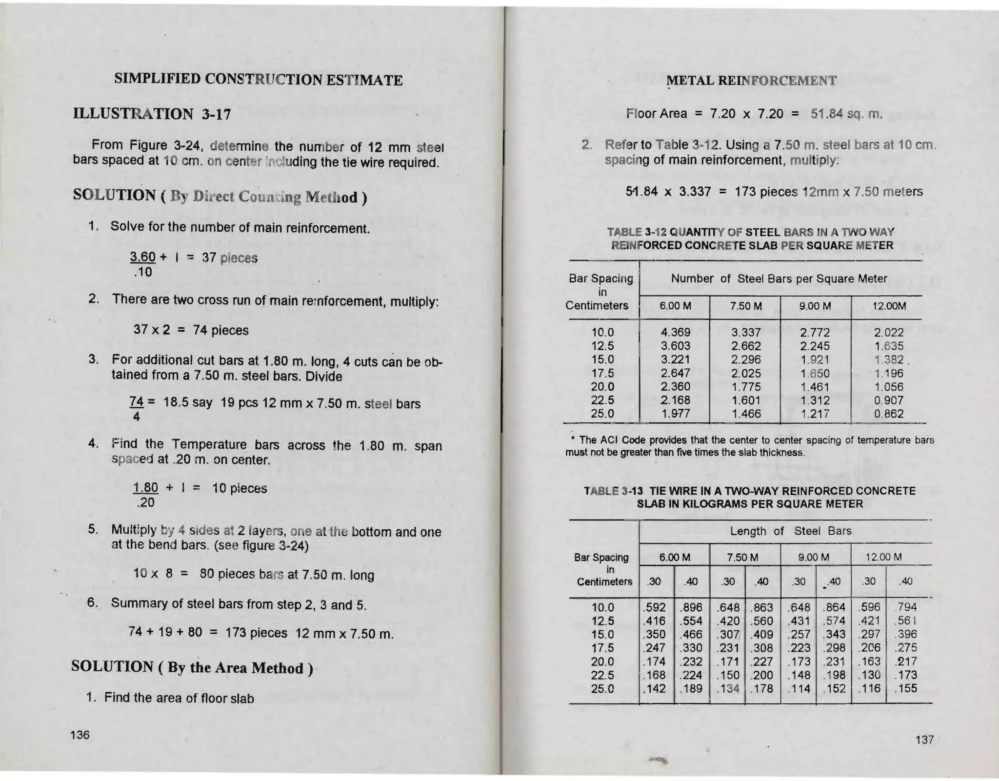 MAX FAJARDO ESTIMATE.pdf