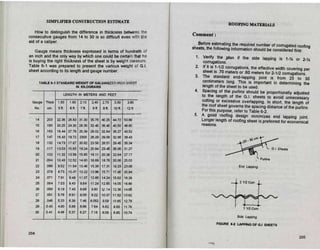 MAX FAJARDO ESTIMATE.pdf