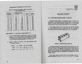 MAX FAJARDO ESTIMATE.pdf