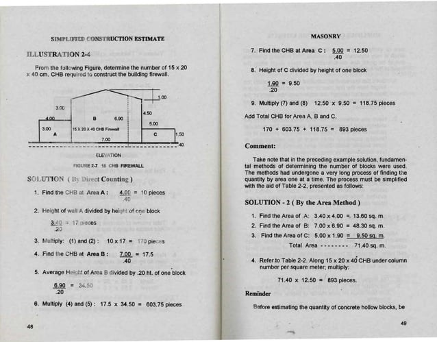 MAX FAJARDO ESTIMATE.pdf