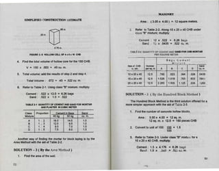 MAX FAJARDO ESTIMATE.pdf