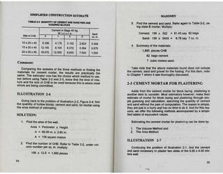MAX FAJARDO ESTIMATE.pdf