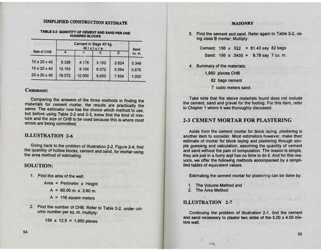 MAX FAJARDO ESTIMATE.pdf
