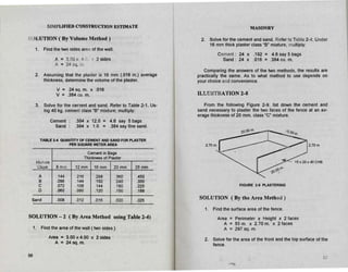 MAX FAJARDO ESTIMATE.pdf