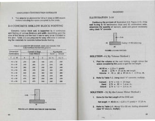 MAX FAJARDO ESTIMATE.pdf