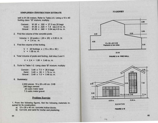 MAX FAJARDO ESTIMATE.pdf