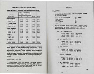 MAX FAJARDO ESTIMATE.pdf
