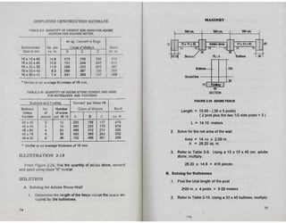 MAX FAJARDO ESTIMATE.pdf