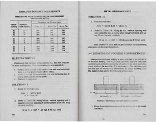 MAX FAJARDO ESTIMATE.pdf