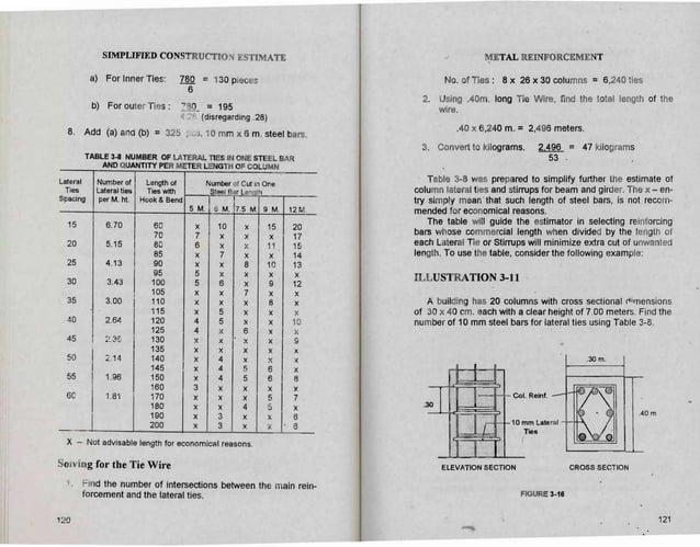 MAX FAJARDO ESTIMATE.pdf