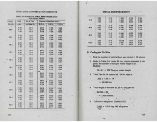 MAX FAJARDO ESTIMATE.pdf