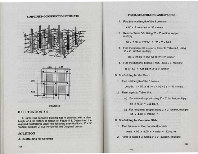 MAX FAJARDO ESTIMATE.pdf