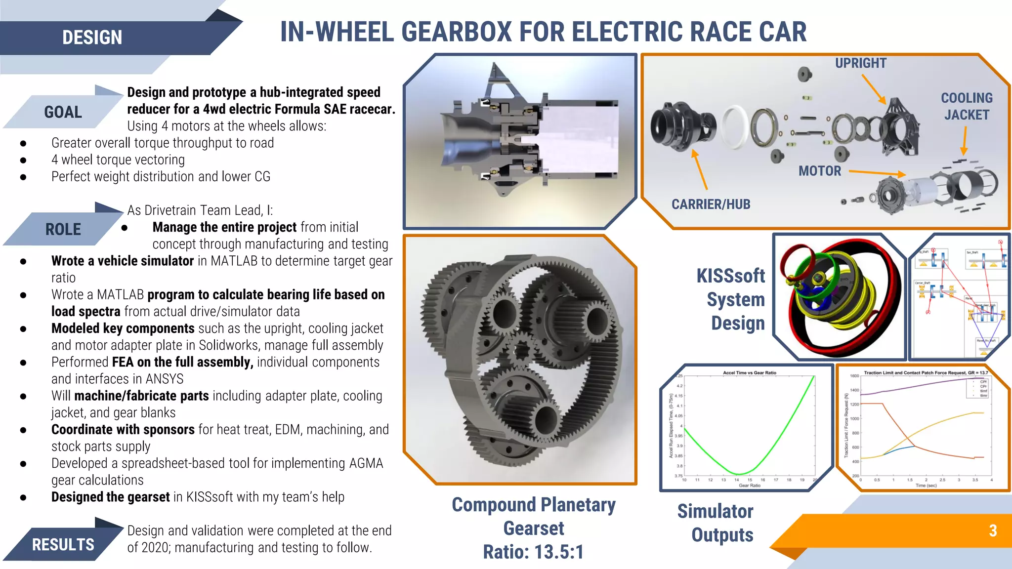 Mechanical Engineering Portfolio - Max Ferguson | PPT