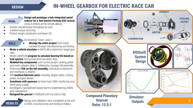 Mechanical Engineering Portfolio - Max Ferguson | PPT