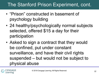 Ch03 Watch Watch: “The Milgram Experiment ” Watch: “The Prison Stanford ...