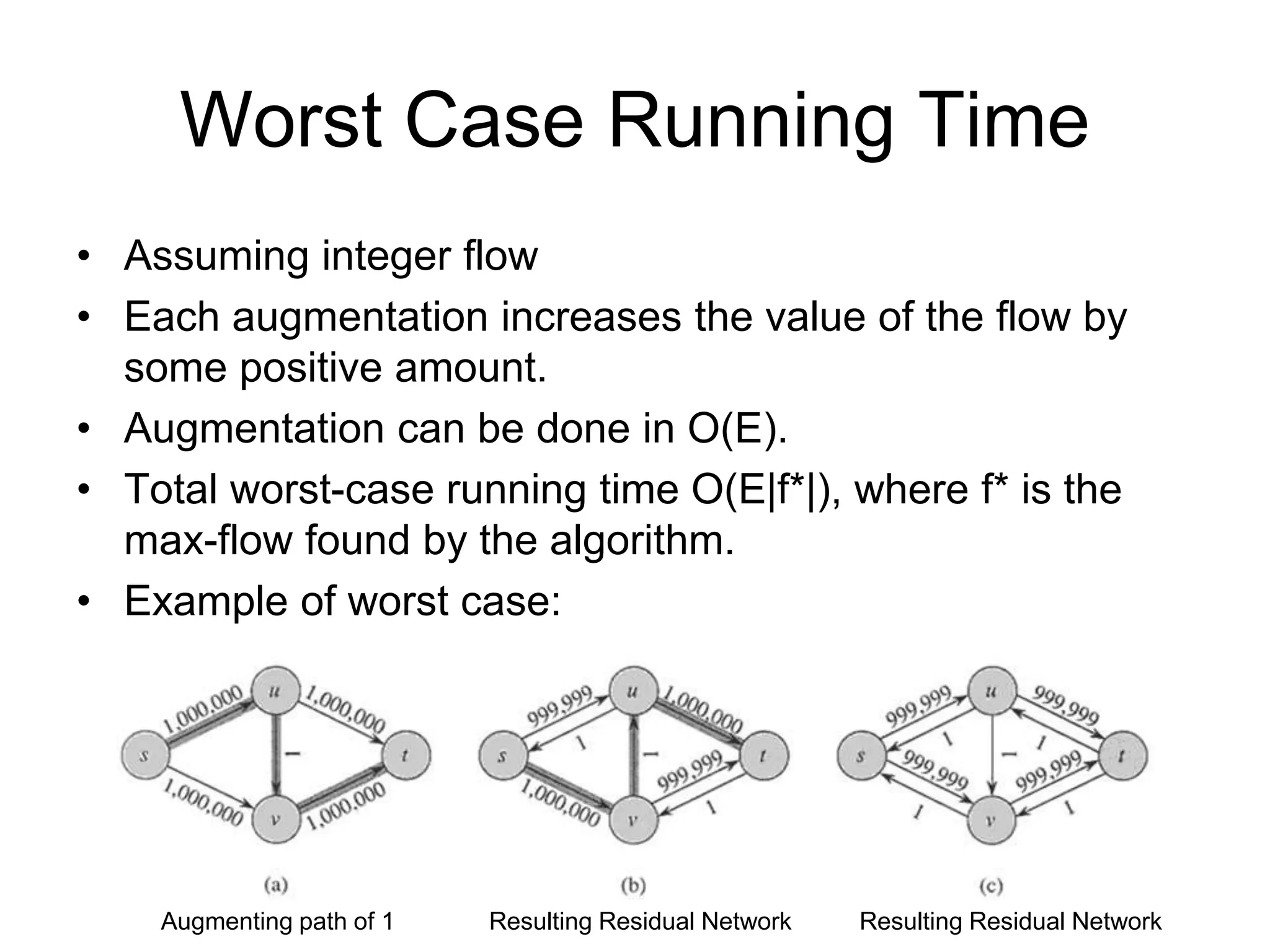Maxflow | PPT | Computer Networking | Computing