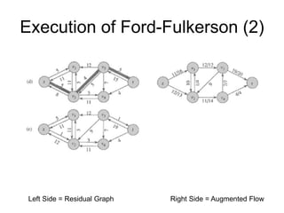 Maxflow | PPT | Computer Networking | Computing