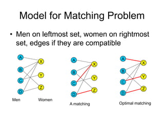 Maxflow | PPT | Computer Networking | Computing