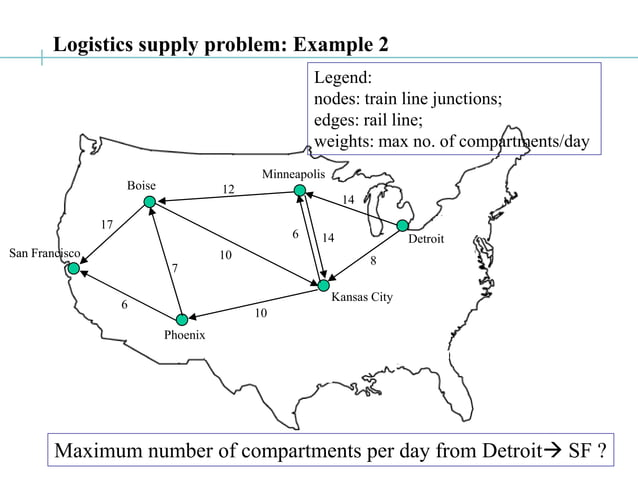 maxflow.ppt | Computer Networking | Computing
